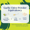 Low FODMAP Garlic Chive Powder – Gourmend Foods