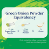 Green Onion Powder - Low FODMAP Onion Substitute – Gourmend Foods